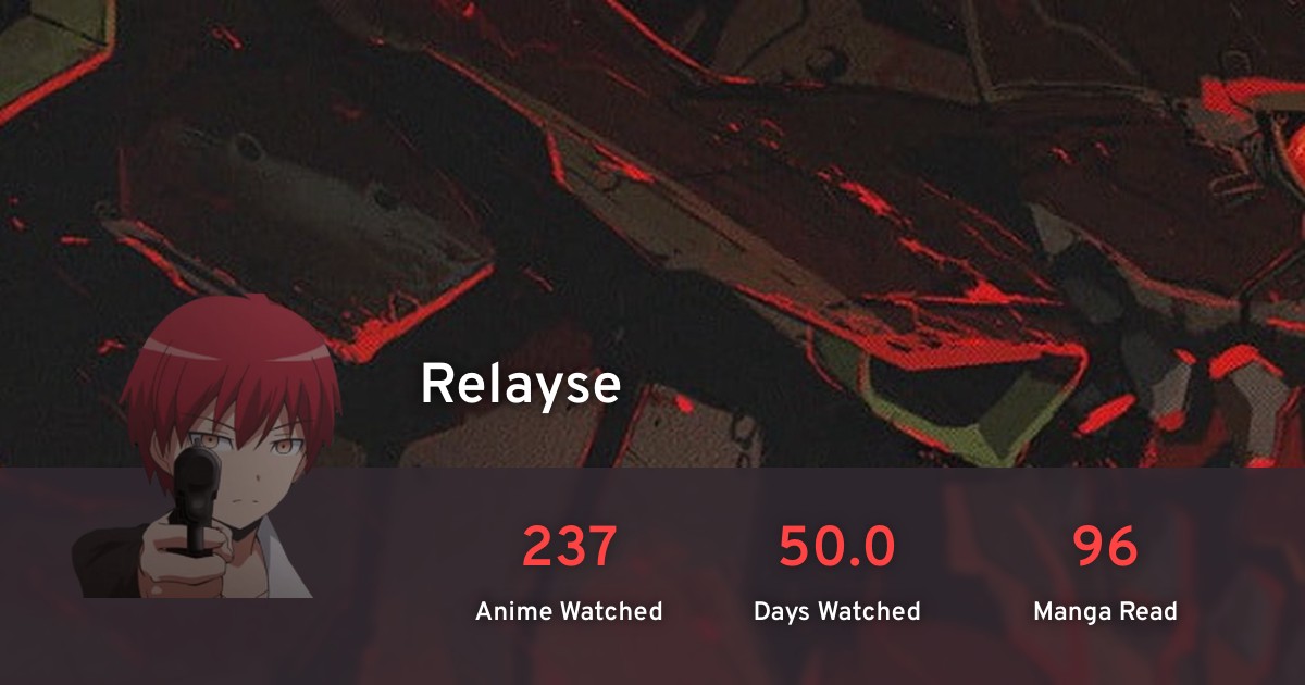 Relayse's profile · AniList