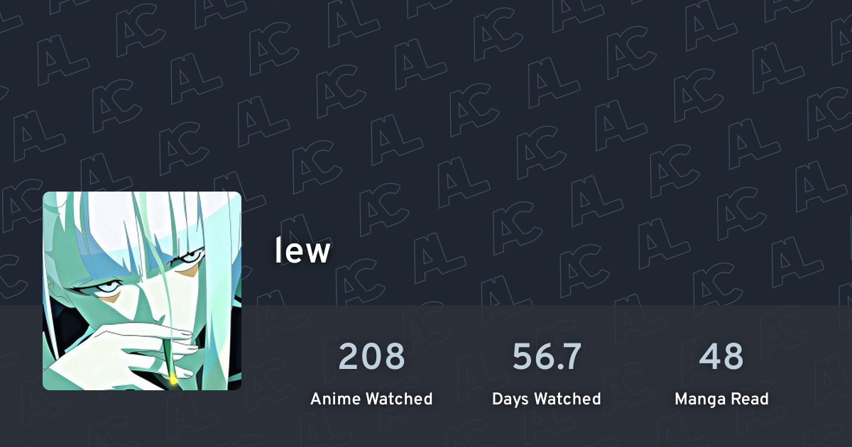 lew's anime list · AniList