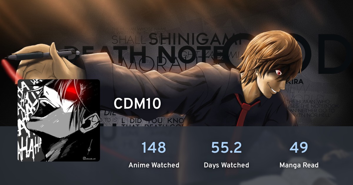 CDM10's anime list · AniList