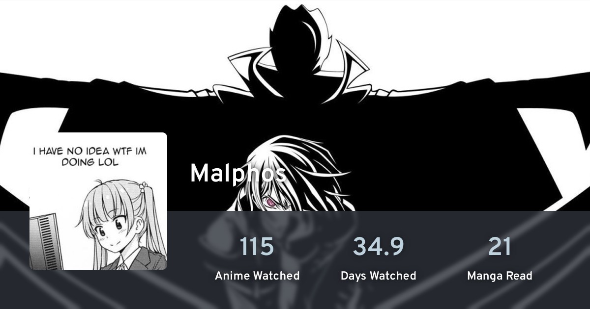 Malphos's profile · AniList