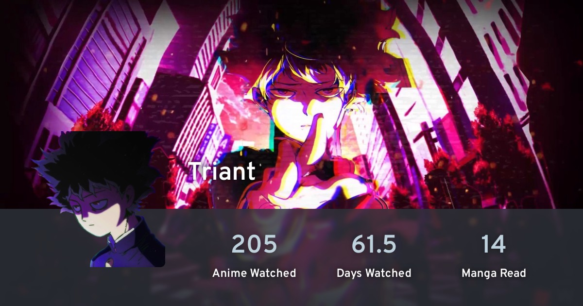 Triant's profile · AniList
