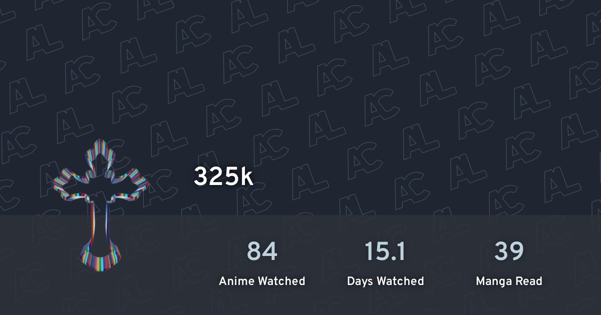 325k's profile · AniList