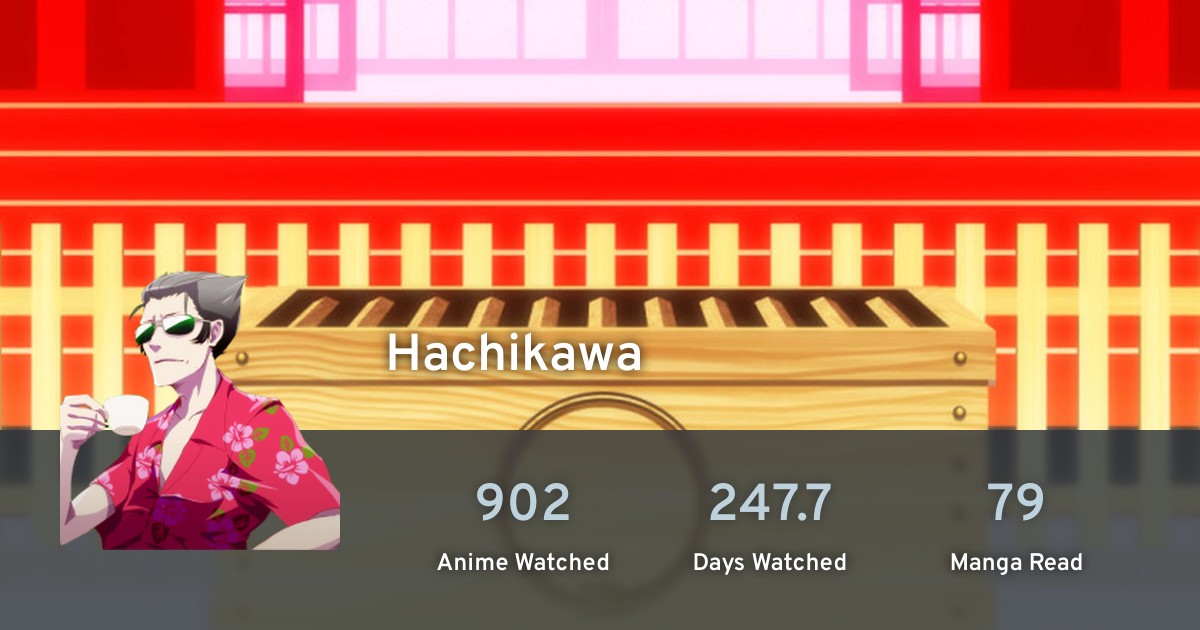 Hachikawa's profile · AniList