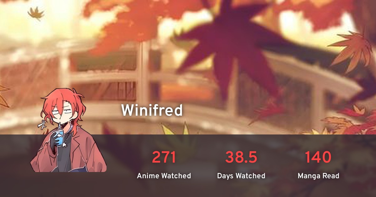 Winifred's anime list · AniList