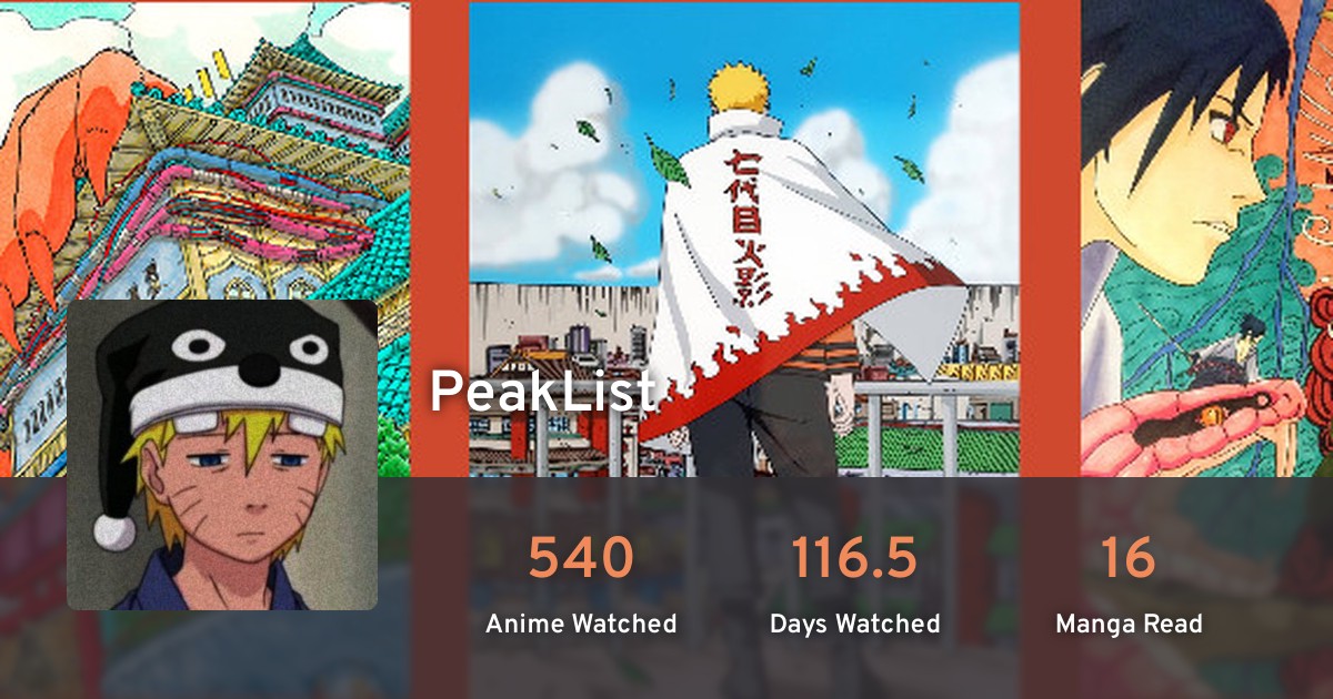 PeakList's profile · AniList