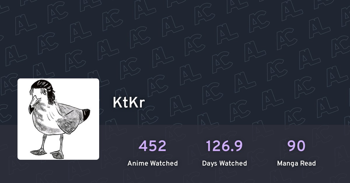 KtKr's profile · AniList