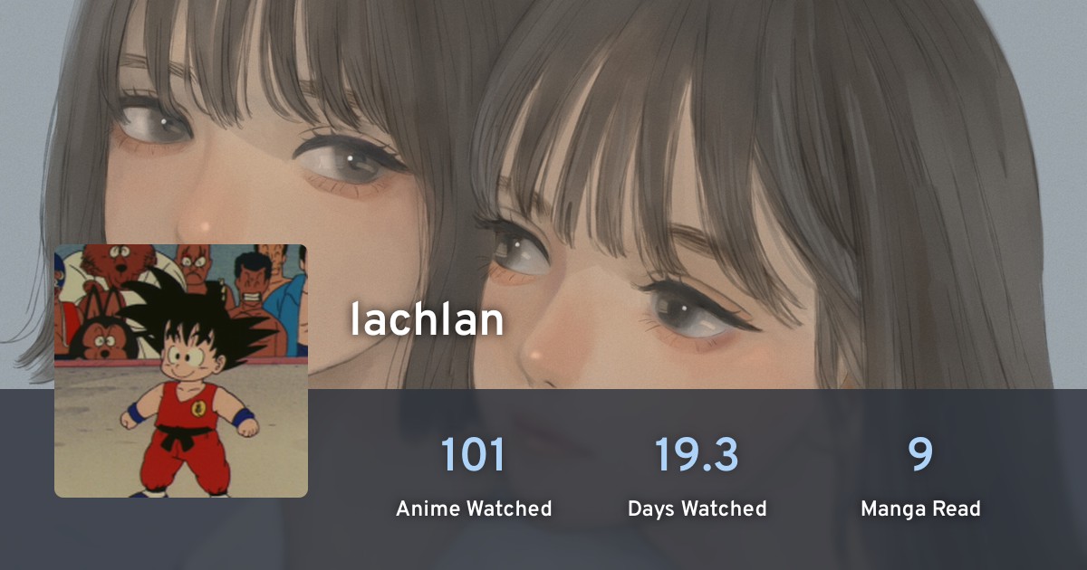 lachlan's anime list · AniList
