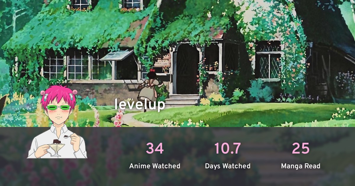 levelup's profile · AniList