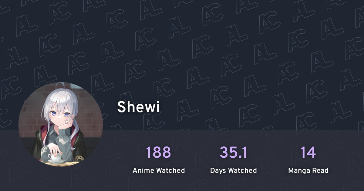 Shewi's profile · AniList