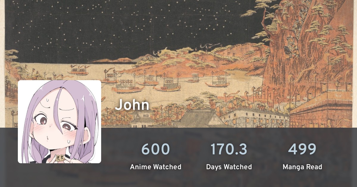 John's anime list · AniList