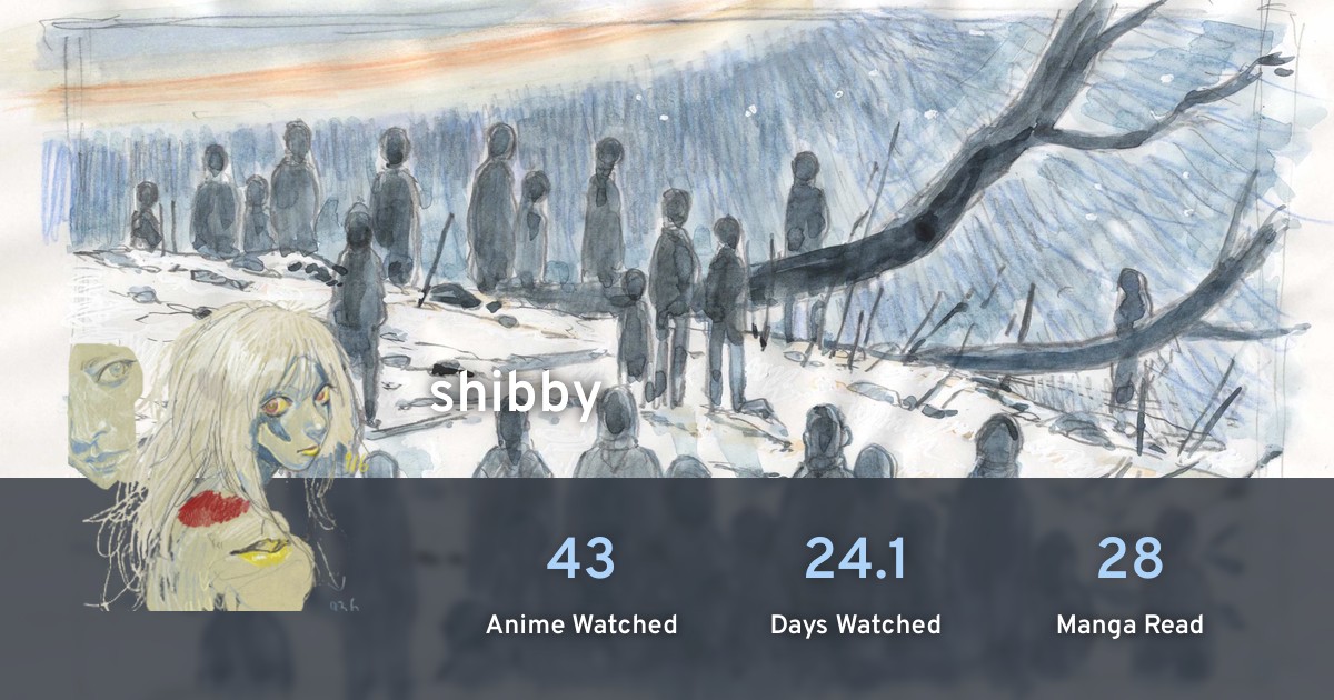 shibby's profile · AniList