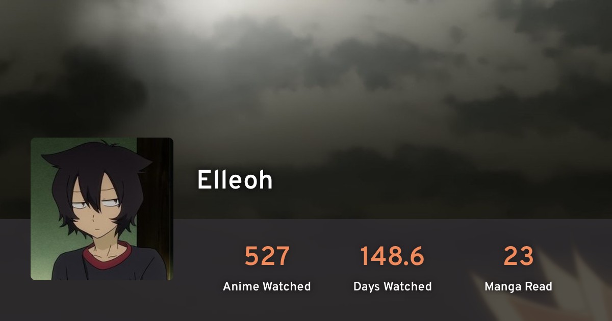 Elleoh's anime list · AniList