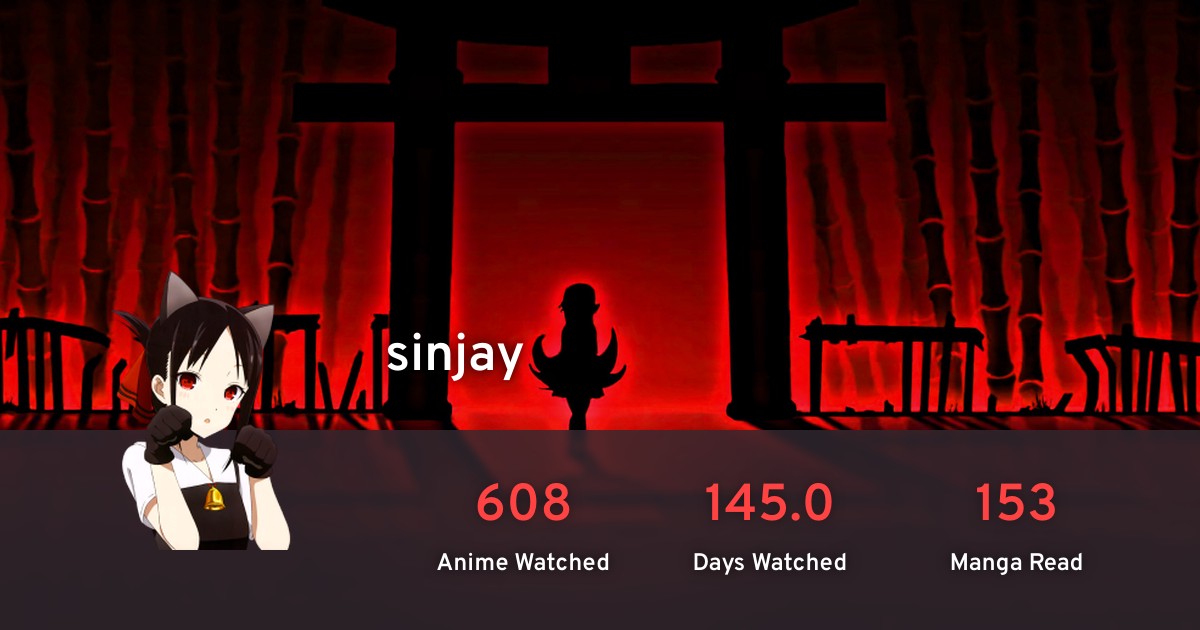 sinjay's profile · AniList