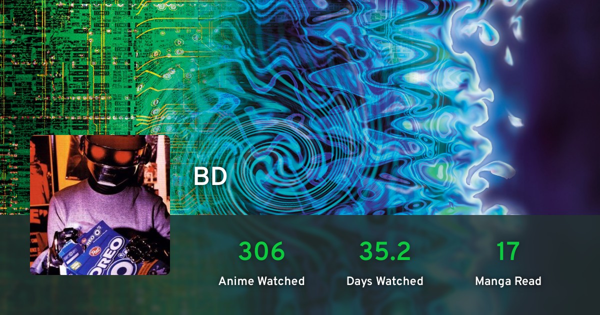 BD's anime list · AniList