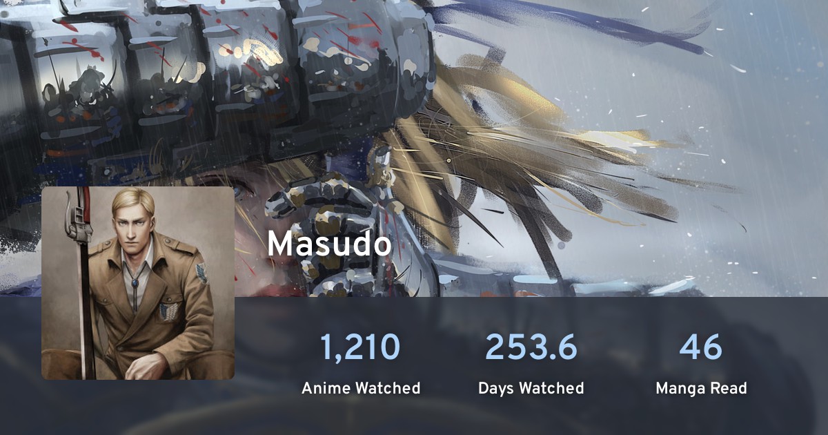 Masudo's profile · AniList