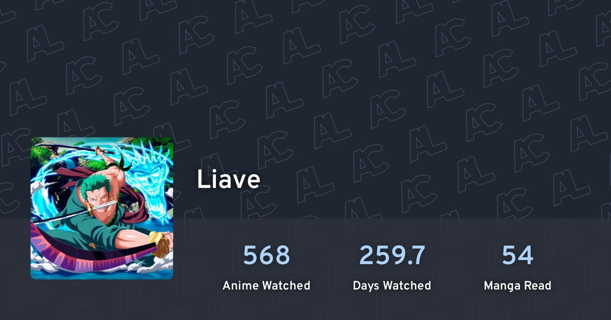 Liave's profile · AniList