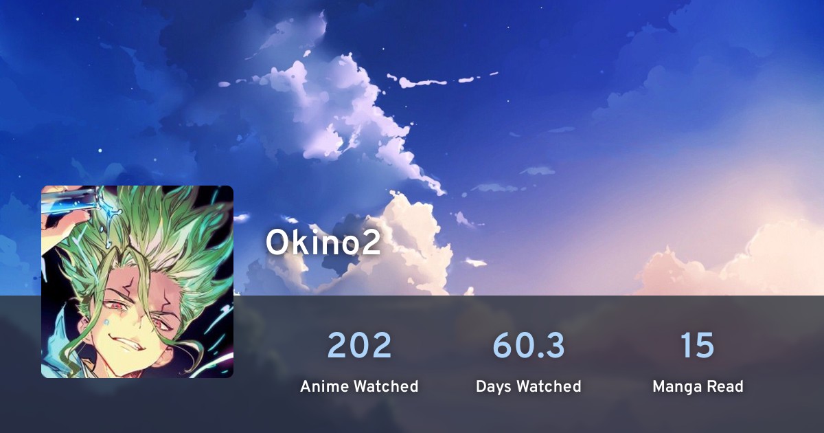 Okino2's profile · AniList
