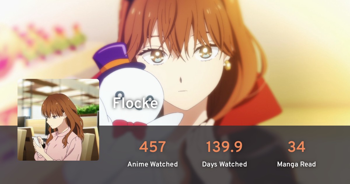 FIocke's profile · AniList