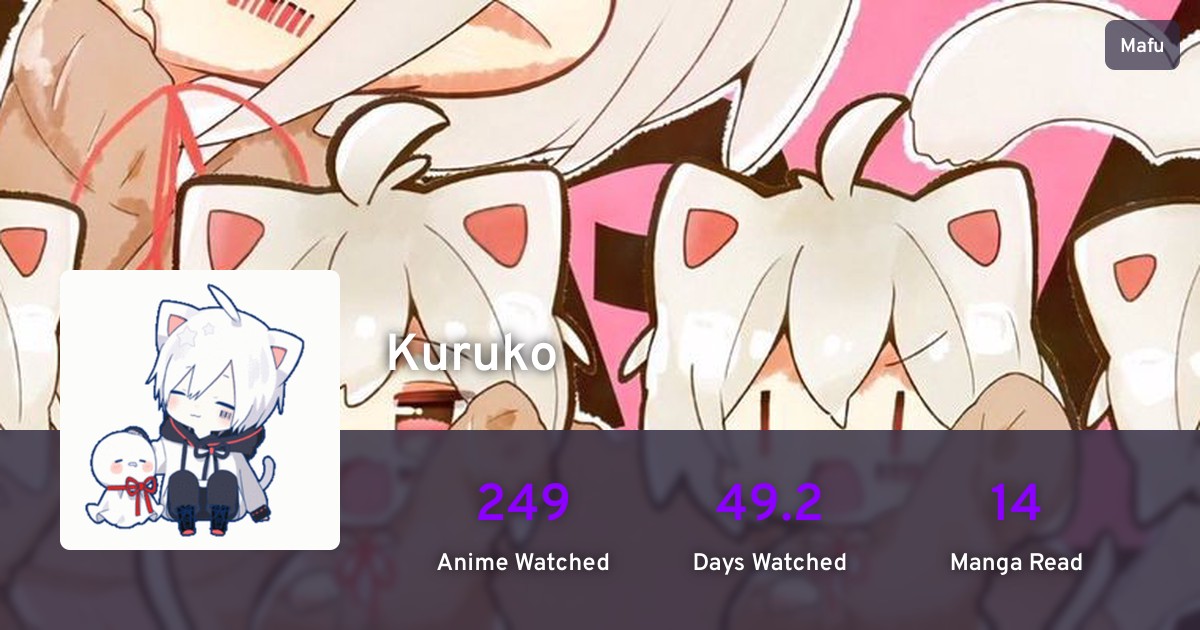 Koroku's profile · AniList