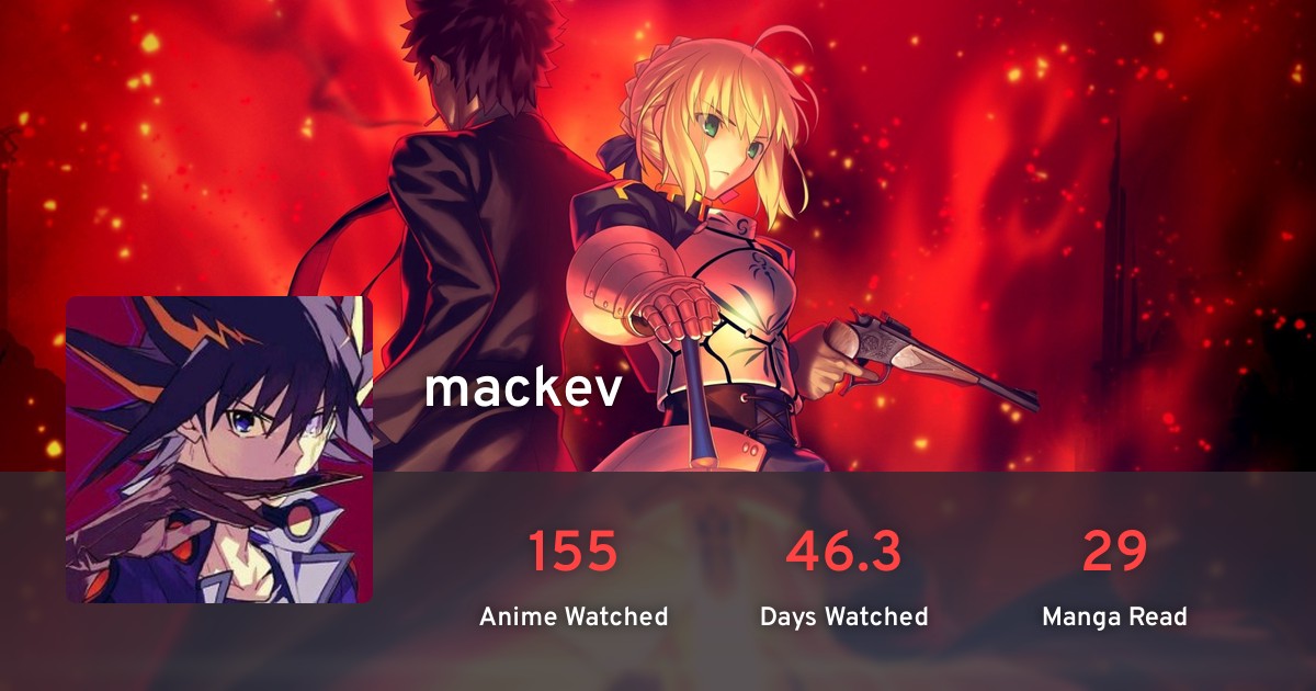 mackev's profile · AniList