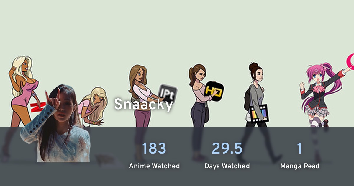 Snaacky's profile · AniList