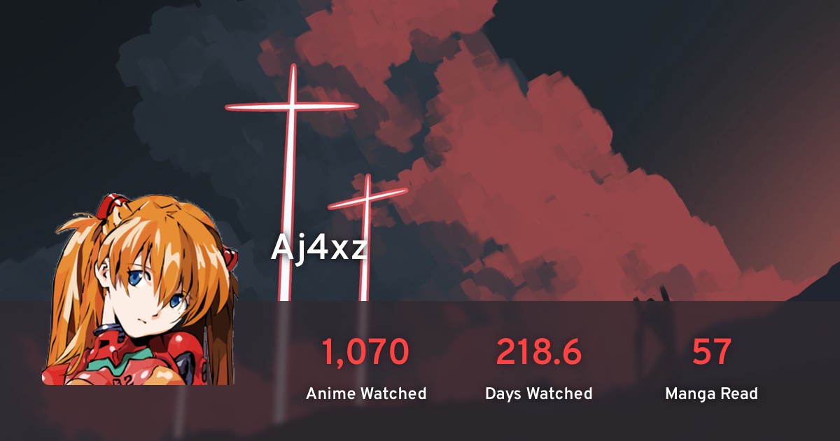 Aj4xz's profile · AniList