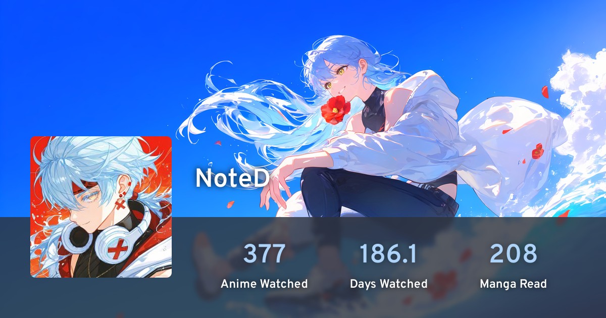 NoteD's anime list · AniList