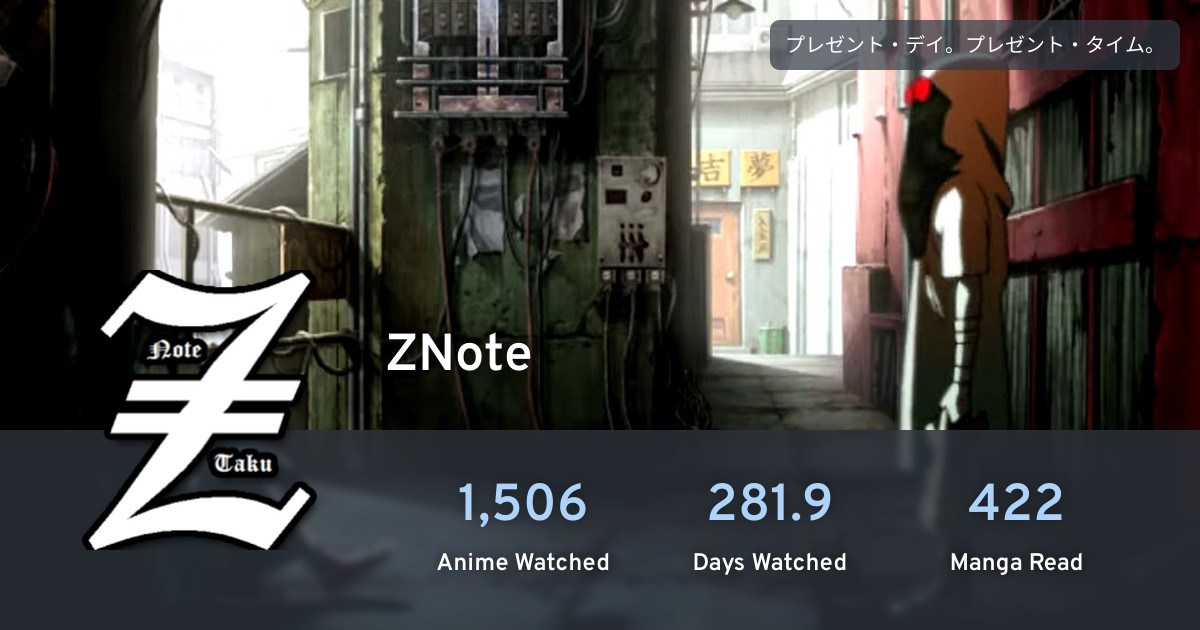 ZNote's profile · AniList