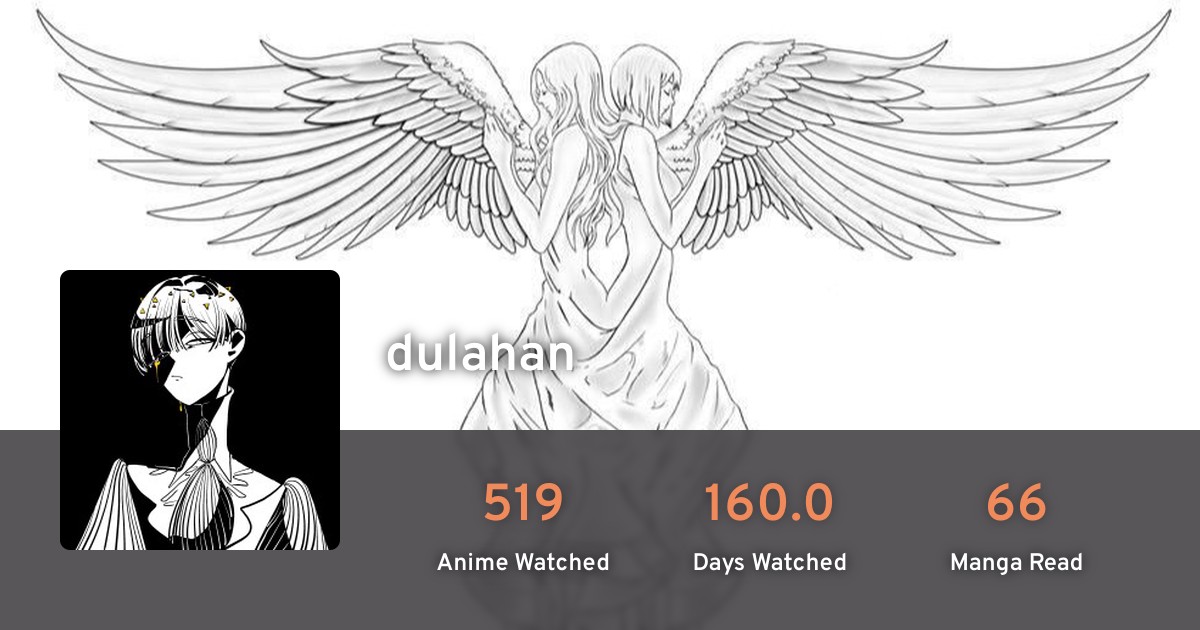 dulahan's anime list · AniList