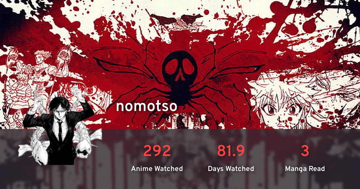 n0m's profile · AniList