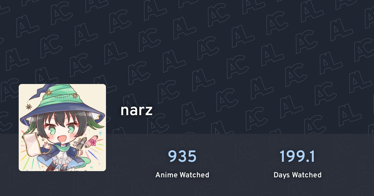 narz's profile · AniList