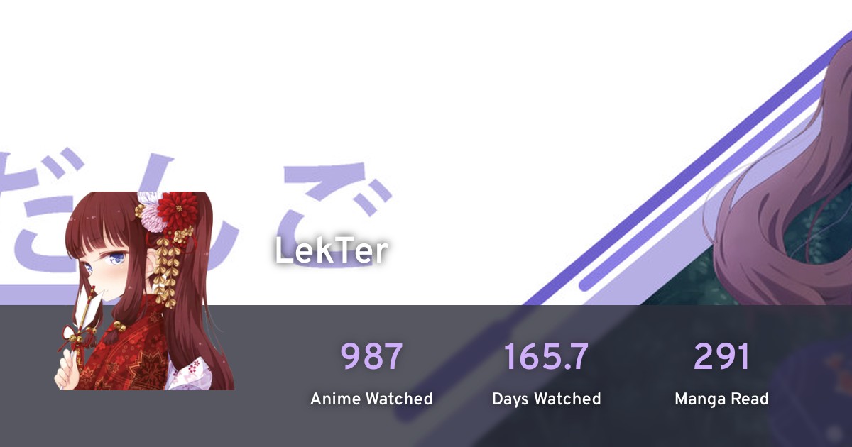 LekTer's anime list · AniList