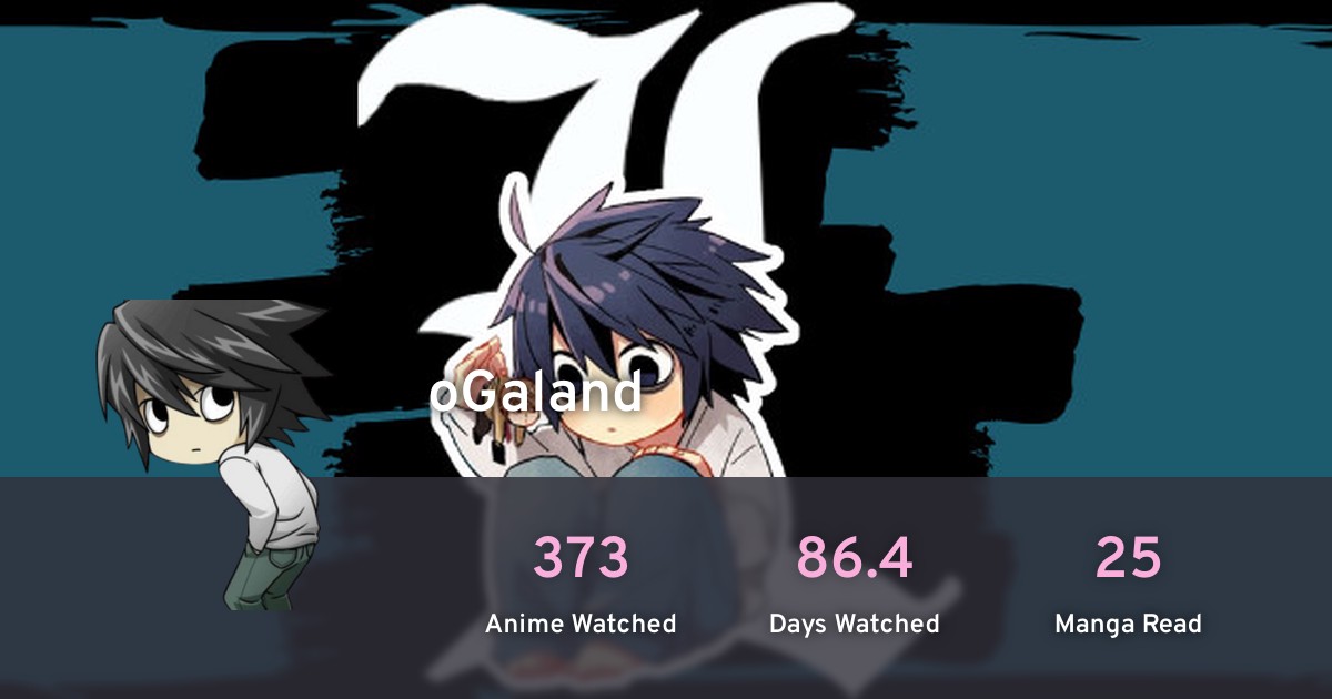 oGaland's manga list · AniList