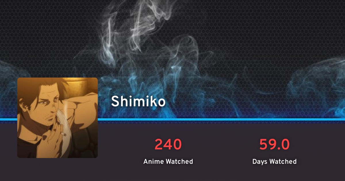 Shimiko's profile · AniList