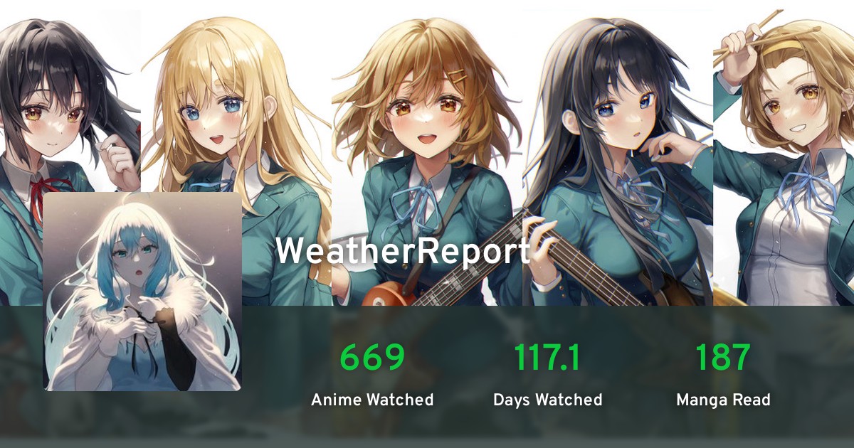 WeatherReport's profile · AniList