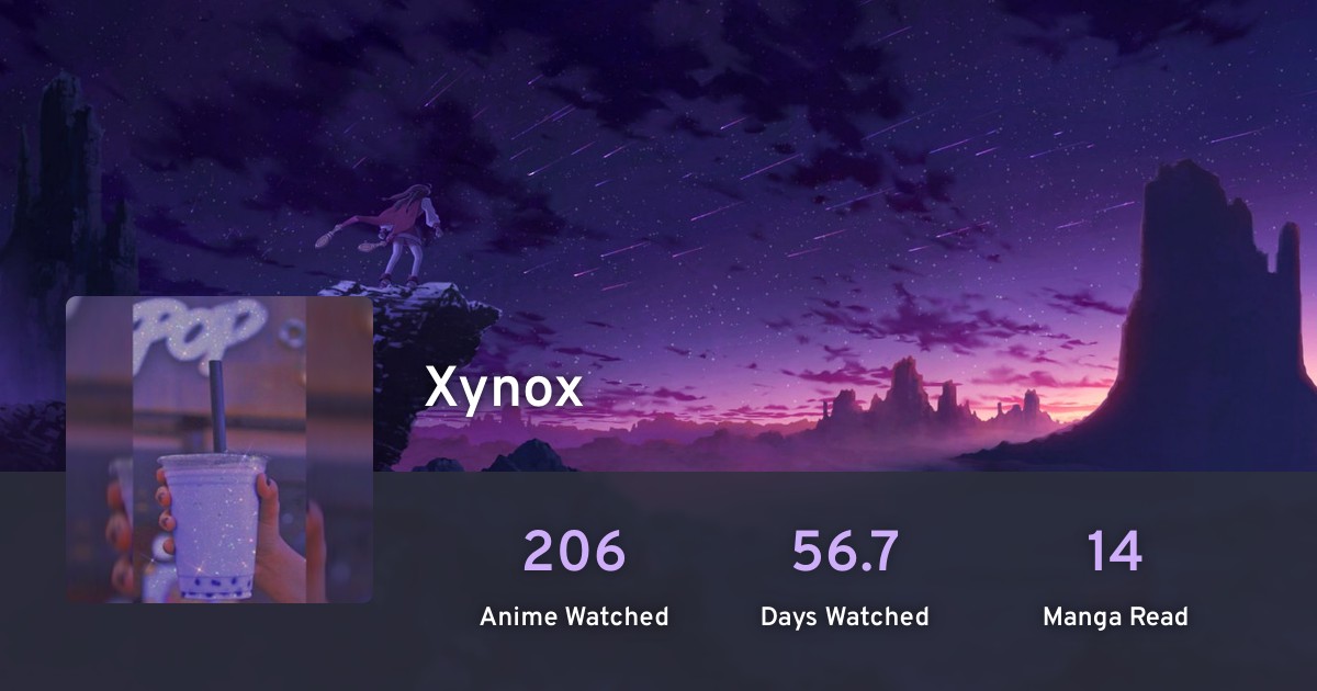 Xynox's profile · AniList