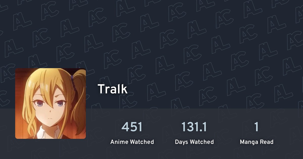 Tralk's profile · AniList