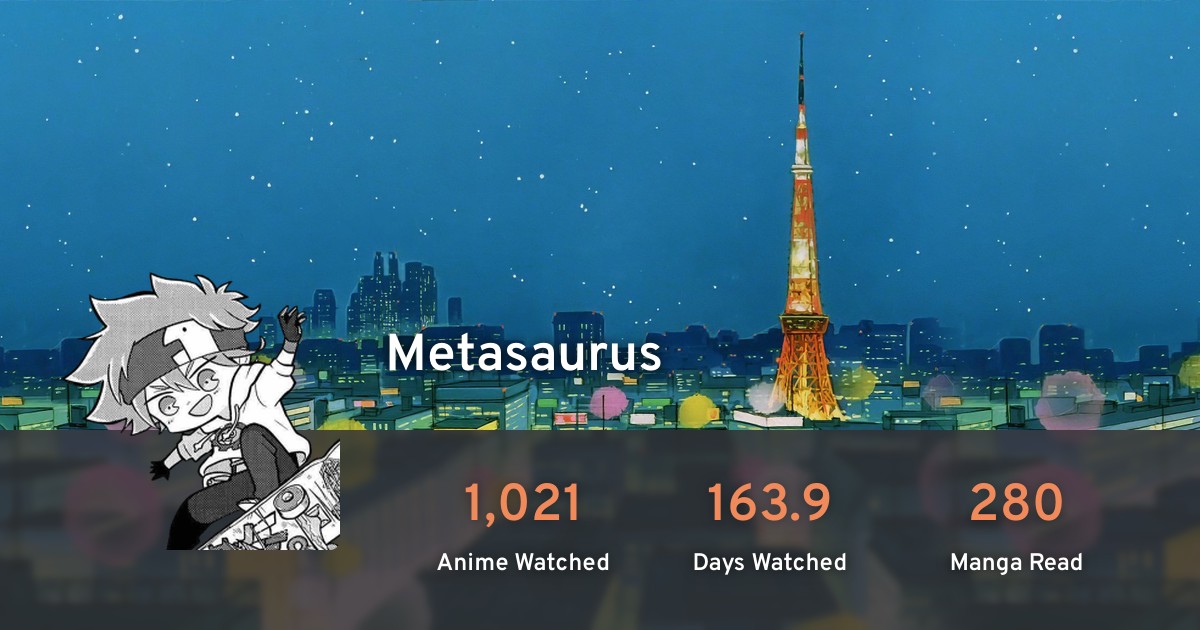 Metasaur's profile · AniList