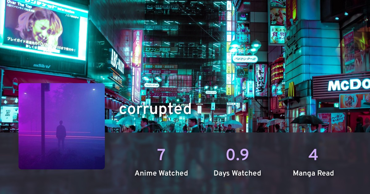 corrupted's profile · AniList