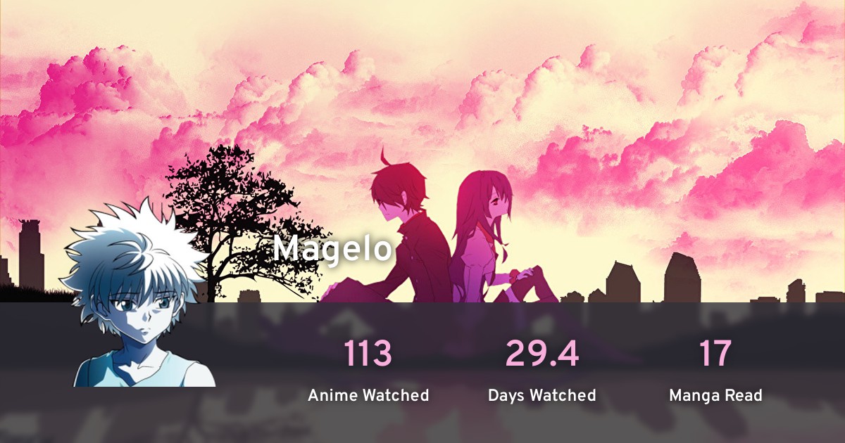 Magelo's profile · AniList