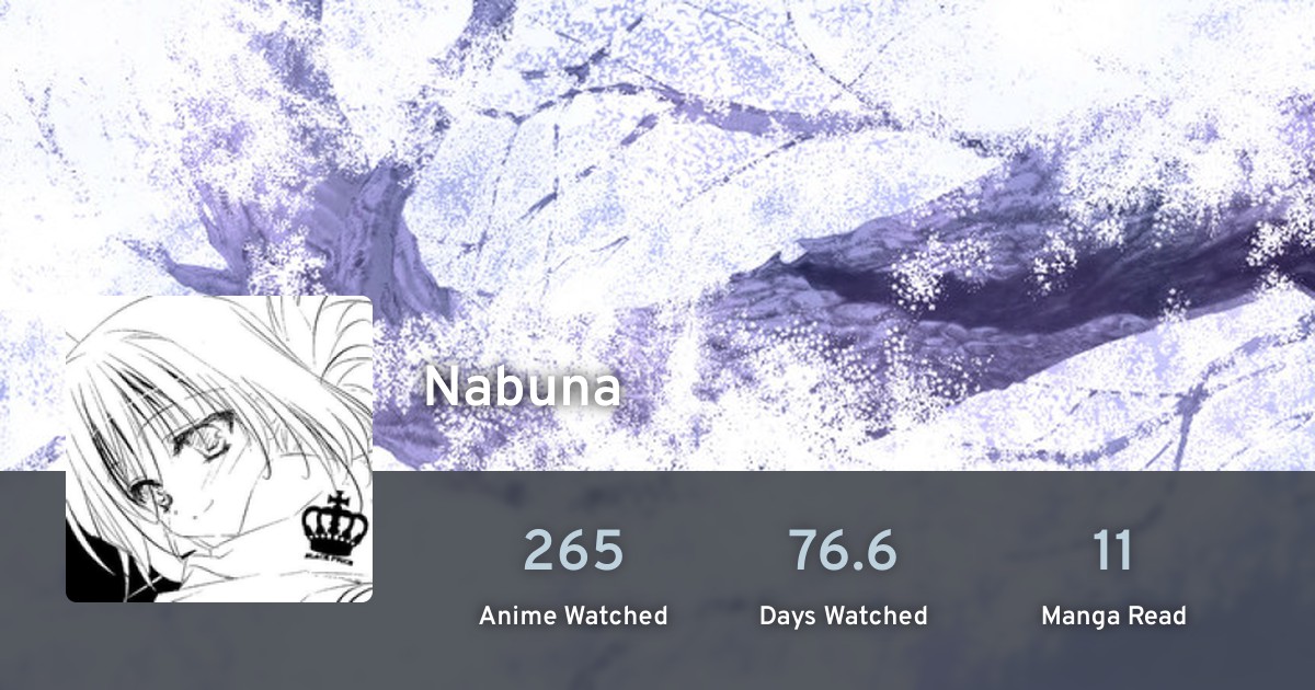 Nabuna's profile · AniList