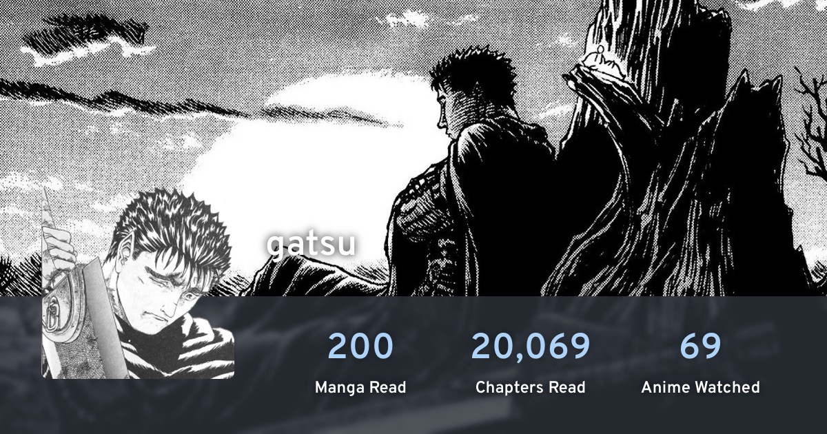 gatsu's profile · AniList