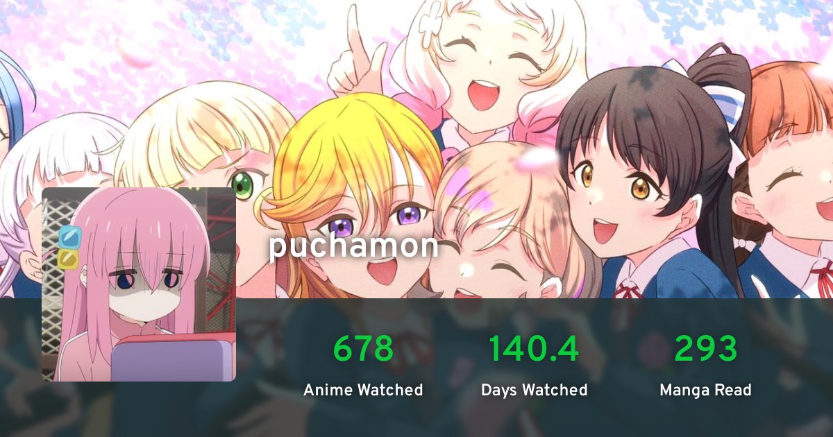 puchamon's profile · AniList