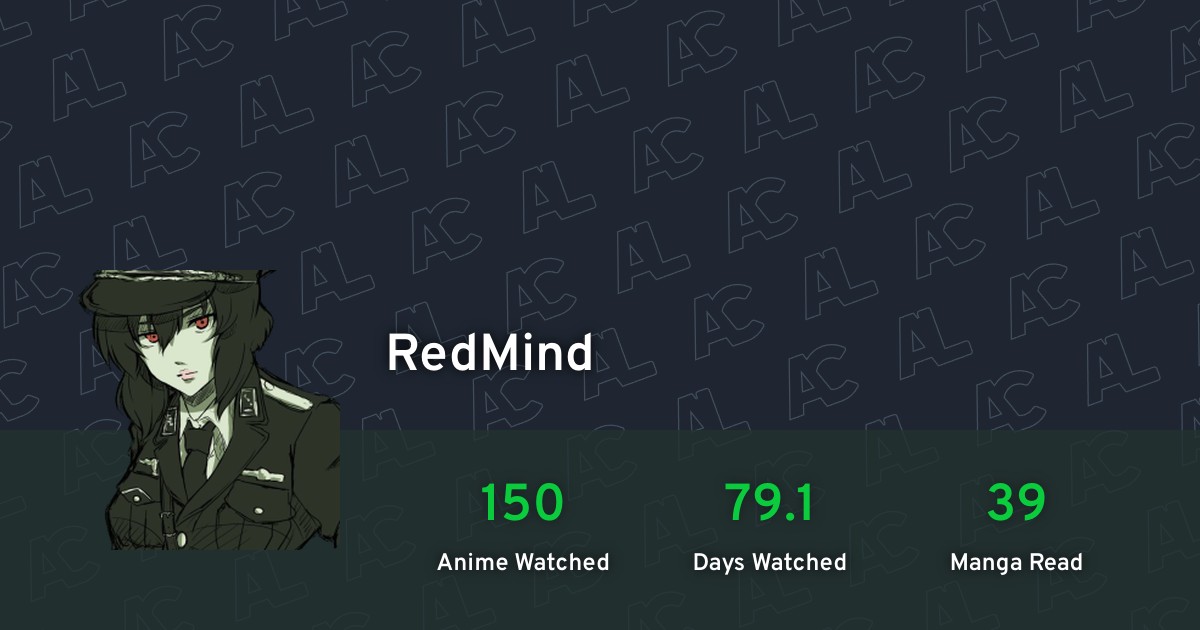 RedMind's profile · AniList