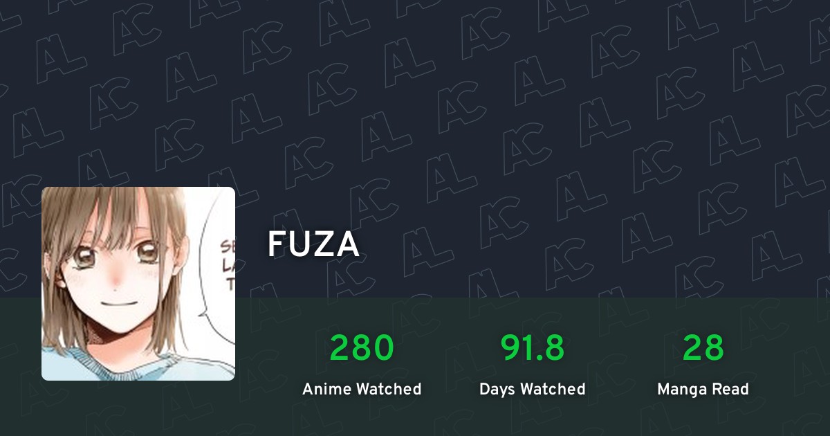 FUZA's anime list · AniList
