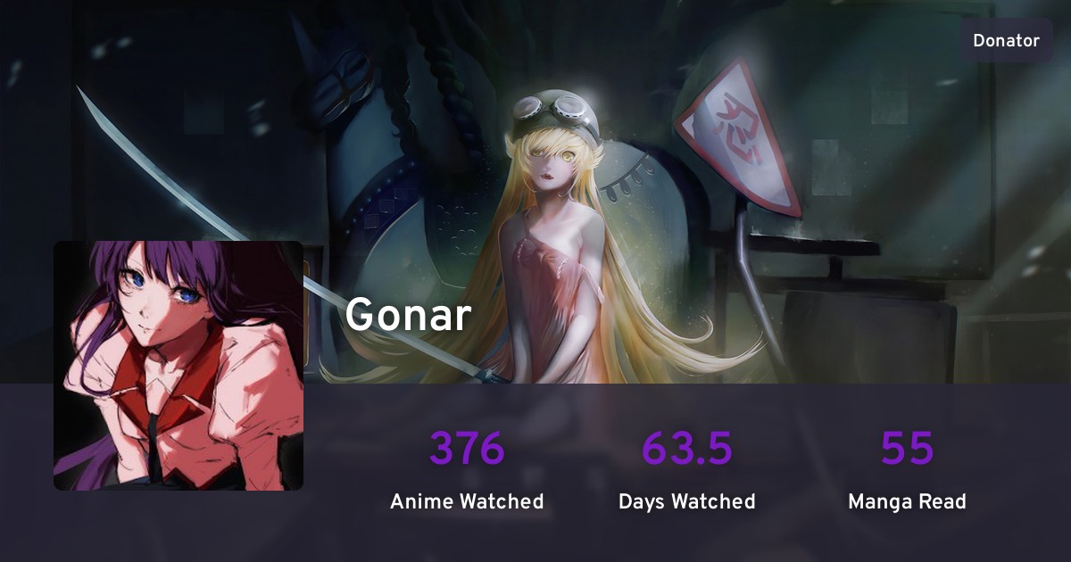 Gonar's profile · AniList