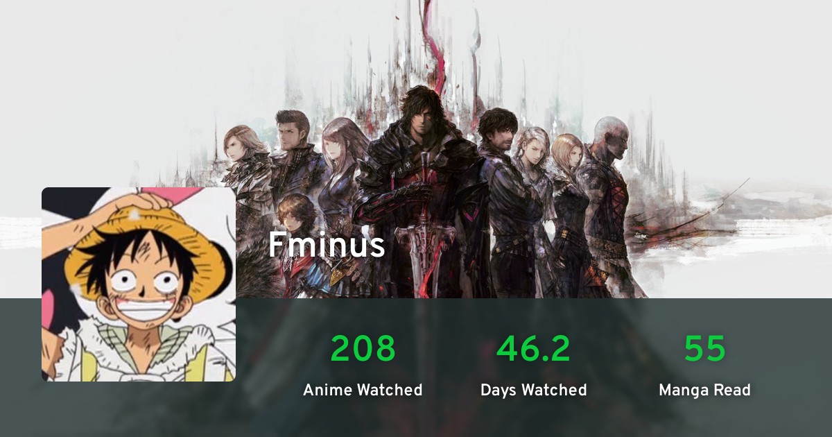 Fminus's anime list · AniList