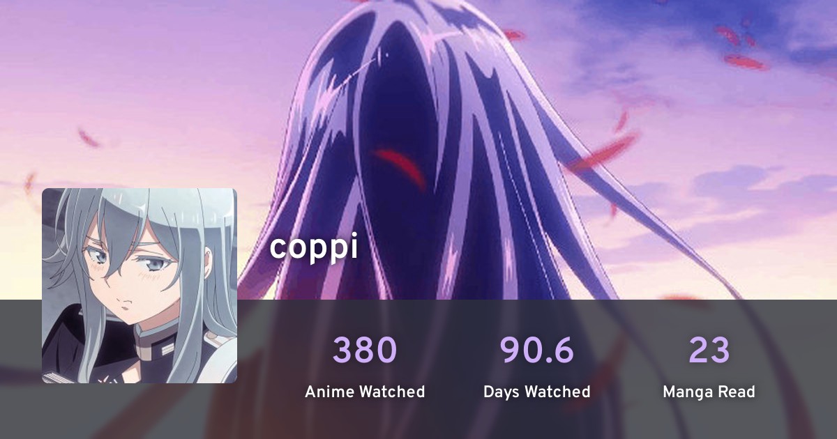 coppi's profile · AniList