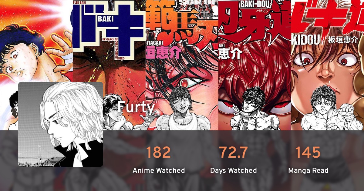 Furty's profile · AniList