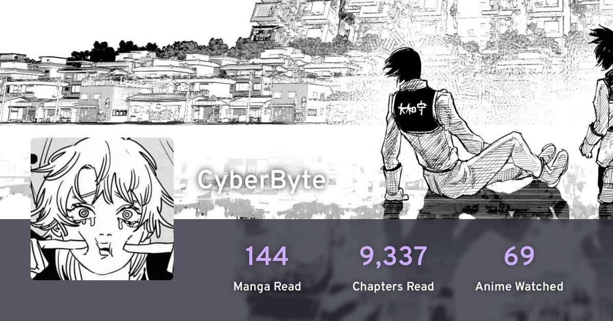 CyberByte's profile · AniList